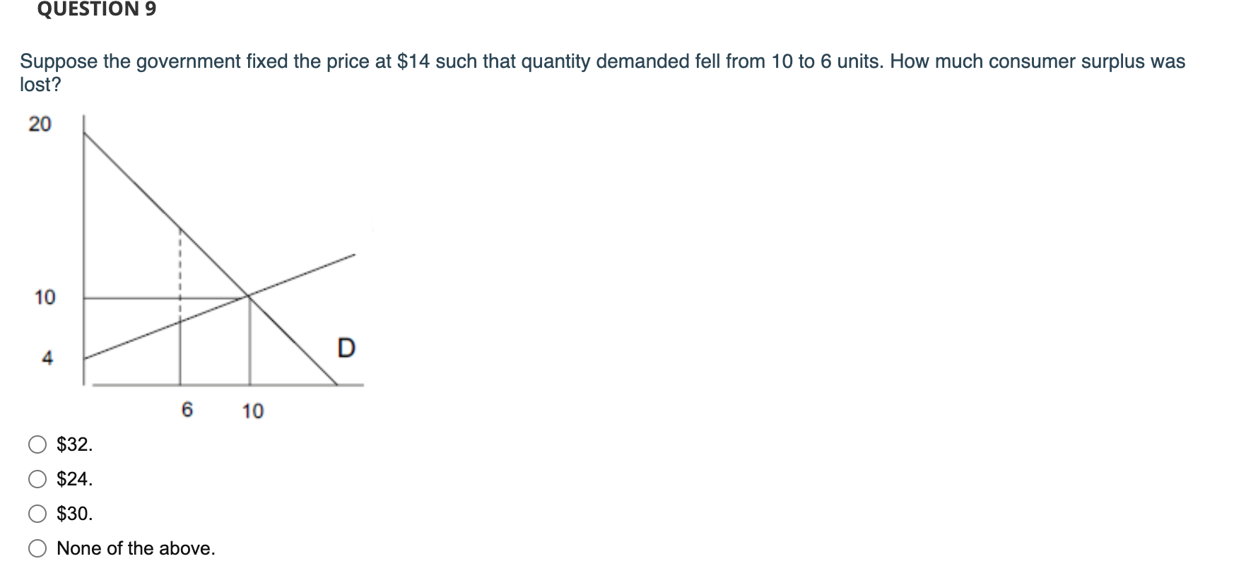 Solved QUESTION 2 Table 7-5 Refer to Table 7-5. You are | Chegg.com