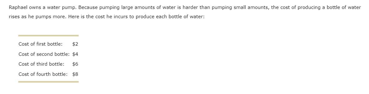 Solved Raphael owns a water pump. Because pumping large | Chegg.com
