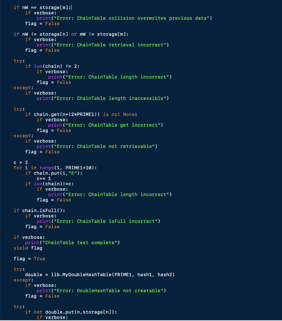 Given: You are given a Python Class template. In this | Chegg.com