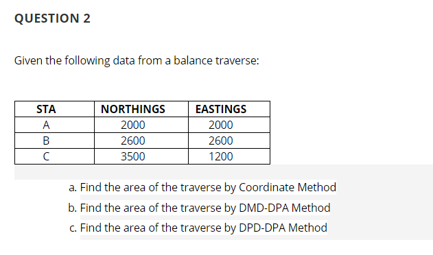 Solved QUESTION 2 Given the following data from a balance | Chegg.com