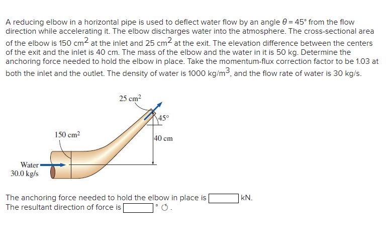 Solved A reducing elbow in a horizontal pipe is used to | Chegg.com