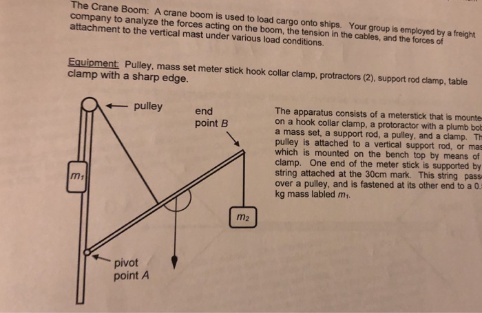 Solved The Crane Boom: A crane boom is used to load cargo | Chegg.com