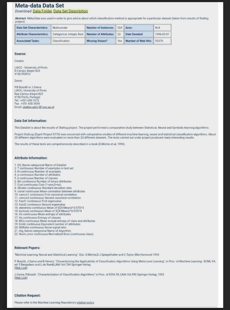 Solved Meta-data Data Set Download Data Foldec Data Set | Chegg.com
