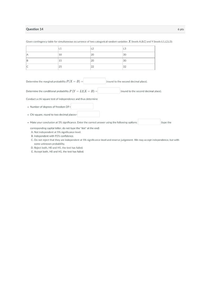 Solved Question 14 6 pts Given contingency table for | Chegg.com