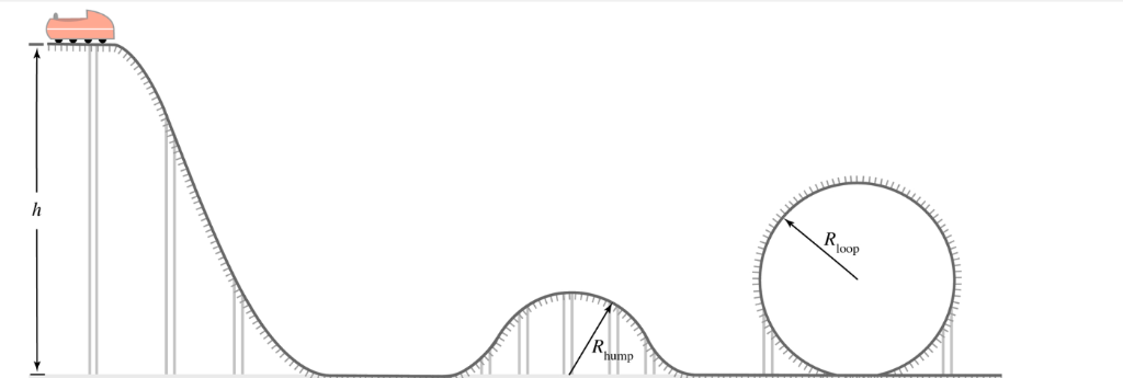 Solved You are designing the section of a roller coaster | Chegg.com