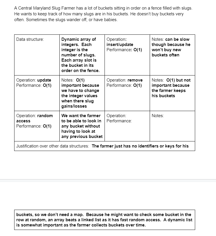 Solved Need Help with a C++ Data Structure Question | Chegg.com