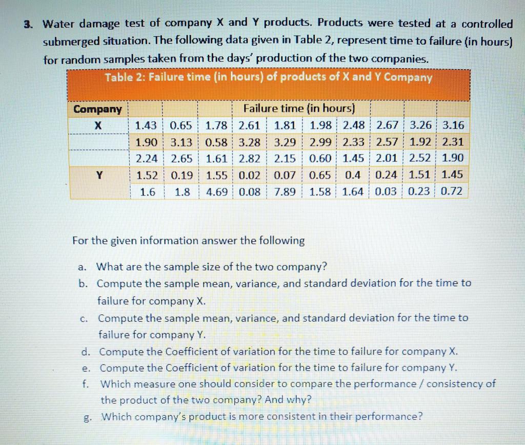 Solved ****************Instruction: Need full answer, line | Chegg.com