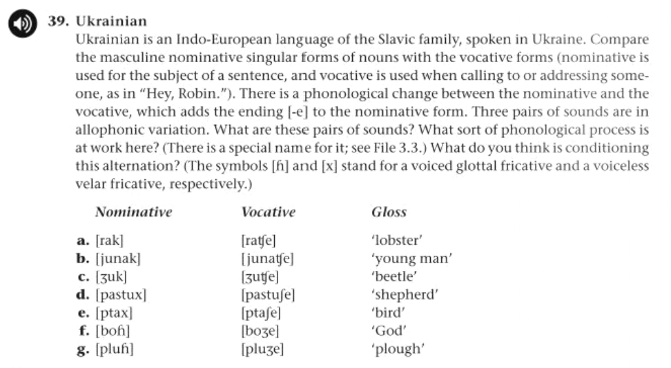1) 39. Ukrainian Ukrainian is an Indo-European | Chegg.com