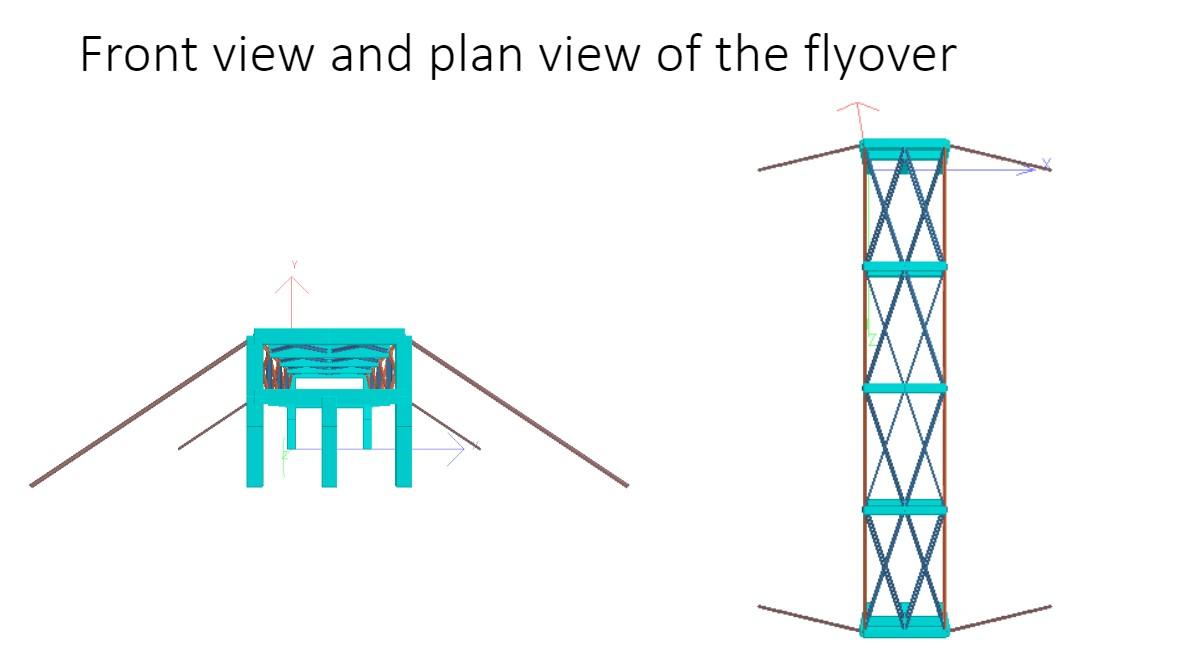 Problem statement . The figures in the following | Chegg.com