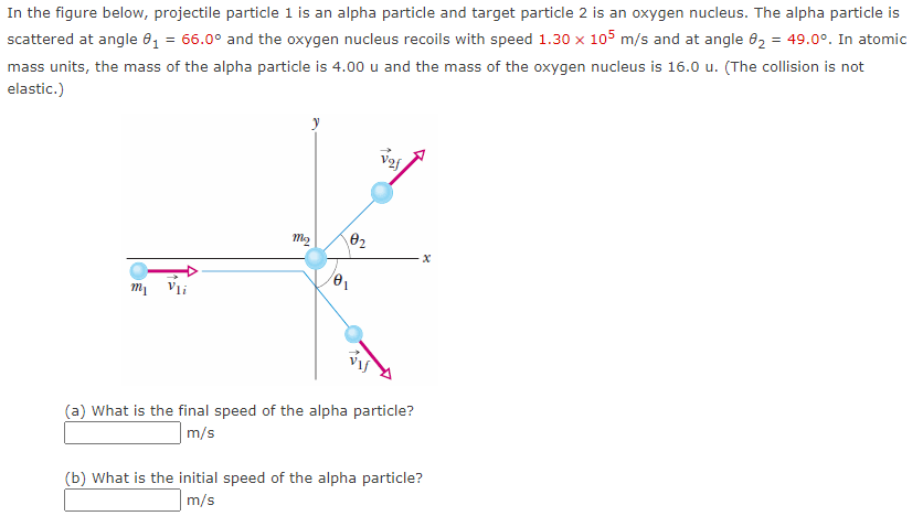 Solved In the figure below, projectile particle 1 is an | Chegg.com