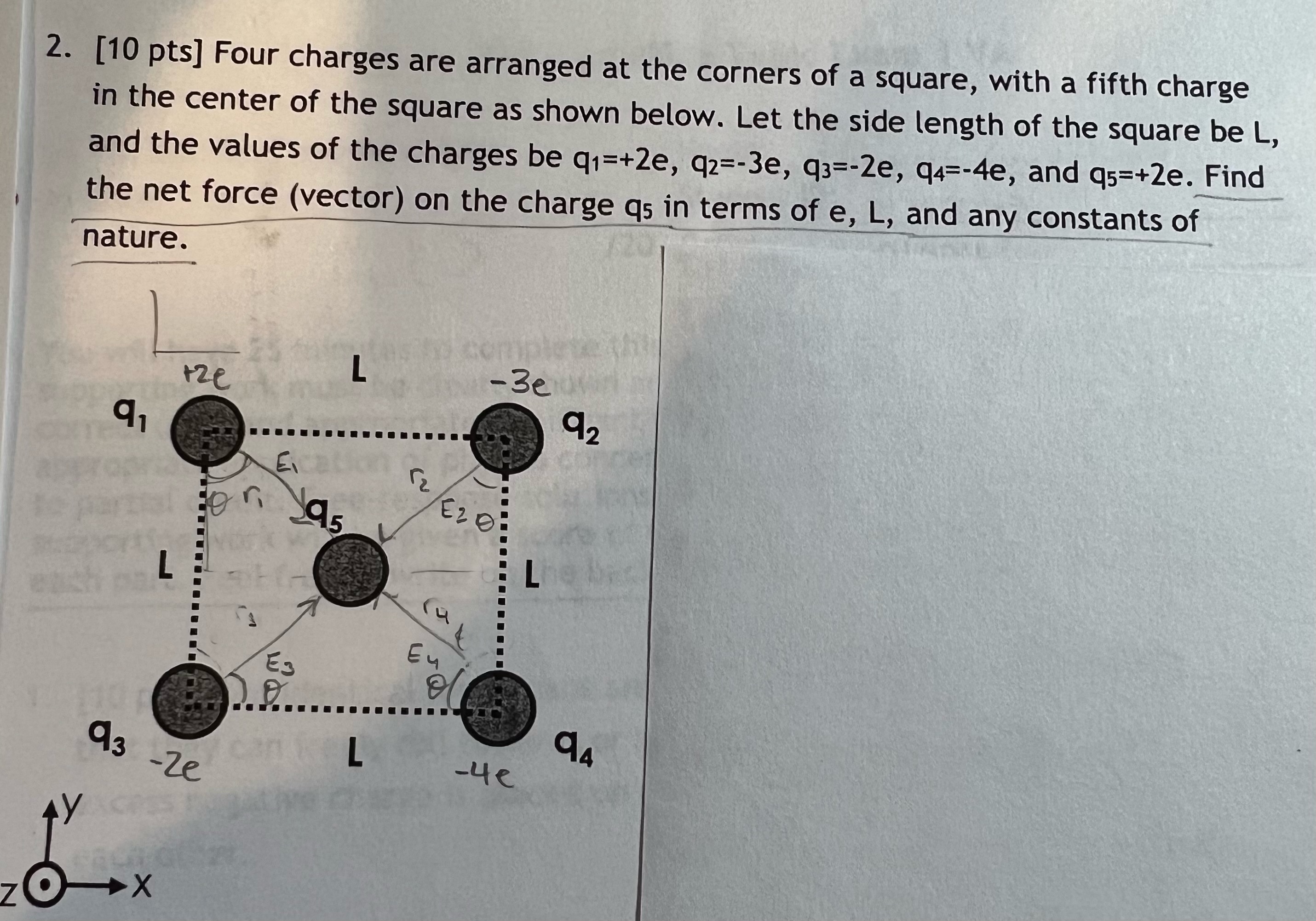 Solved 2. [10 pts] Four charges are arranged at the corners | Chegg.com