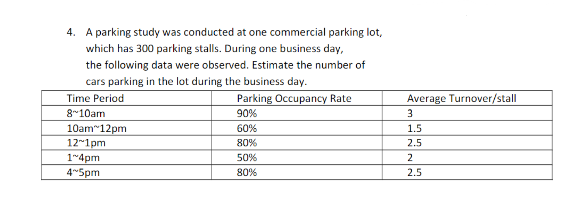 Solved 4. A parking study was conducted at one commercial | Chegg.com