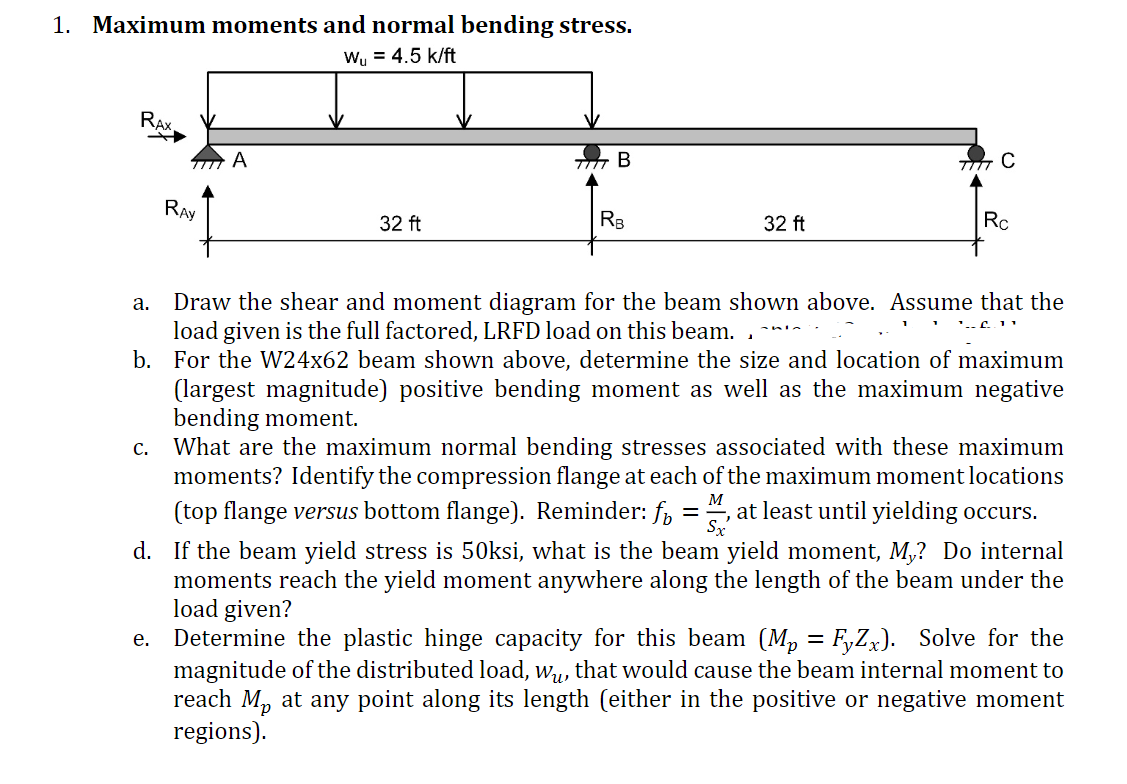 Solved 1. Maximum moments and normal bending stress. Wu = | Chegg.com