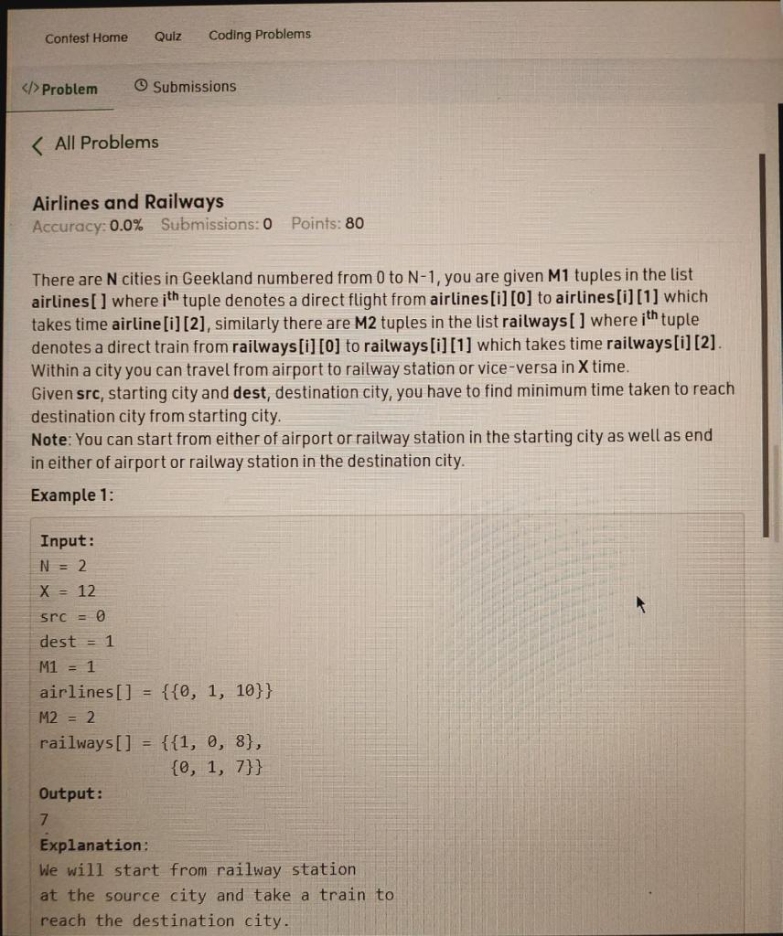 Solved (C) Submissions All Problems Airlines and Railways | Chegg.com
