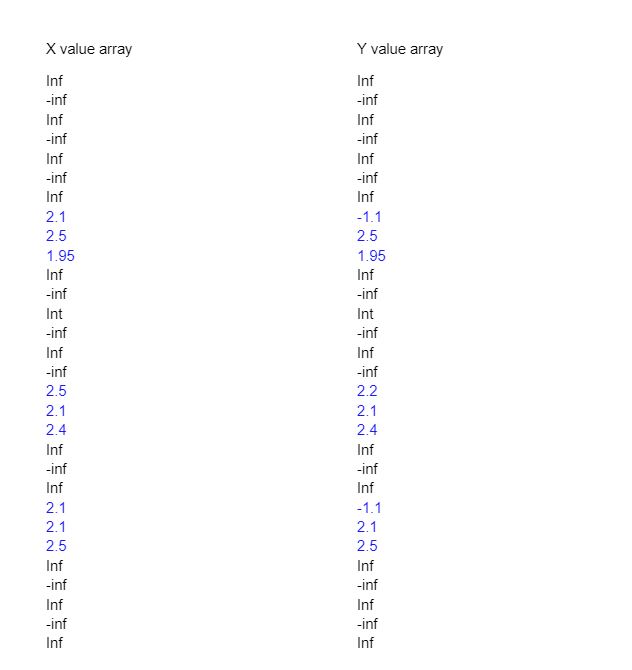 Solved How do i store the first numerical value for each | Chegg.com