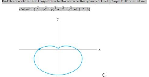 Solved Find the equation of the tangent line to the curve at | Chegg.com