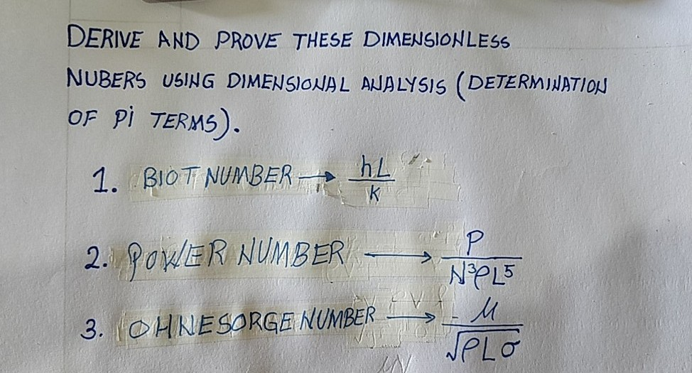 Solved DERIVE AND PROVE THESE DIMENSIONLESS NUBERS USING | Chegg.com