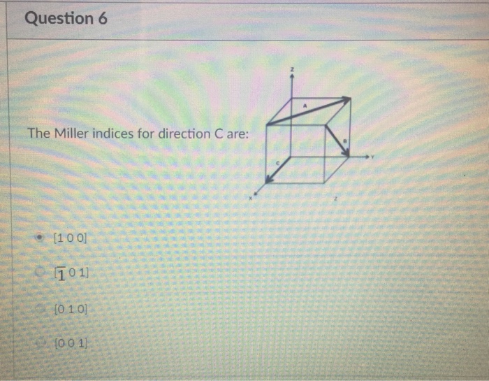 Solved The Miller indices for direction A are: o 101] 1 10 | Chegg.com
