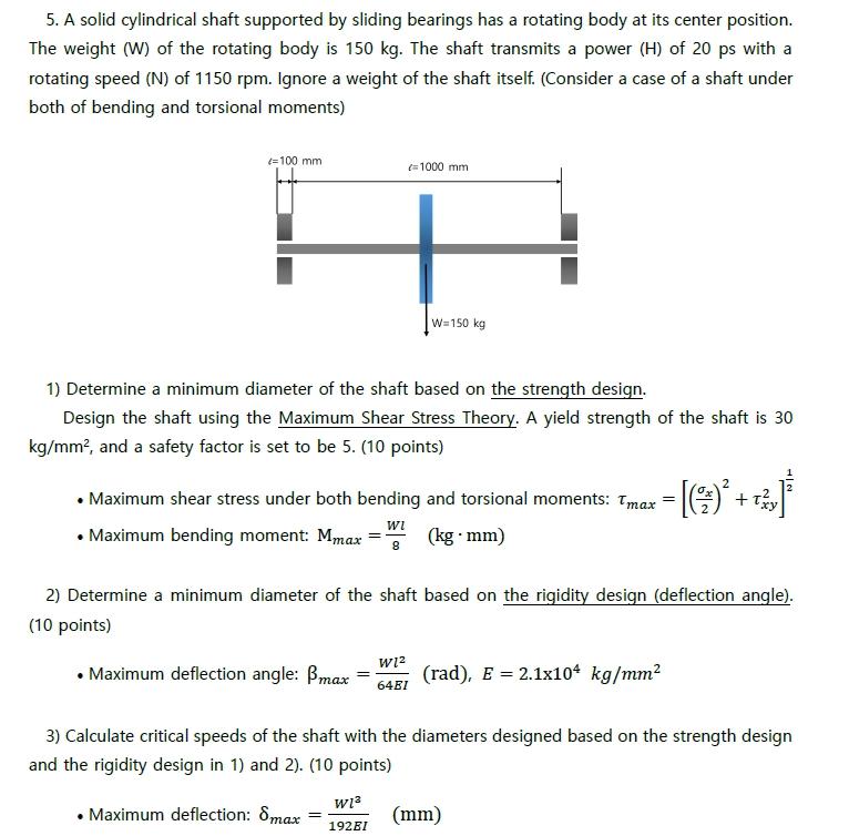 Solved 5. A solid cylindrical shaft supported by sliding | Chegg.com