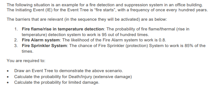 Solved The following situation is an example for a fire | Chegg.com