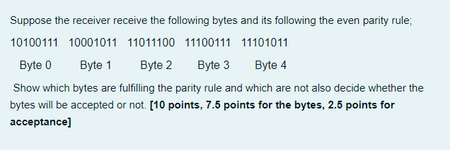 Solved Suppose the receiver receive the following bytes and | Chegg.com