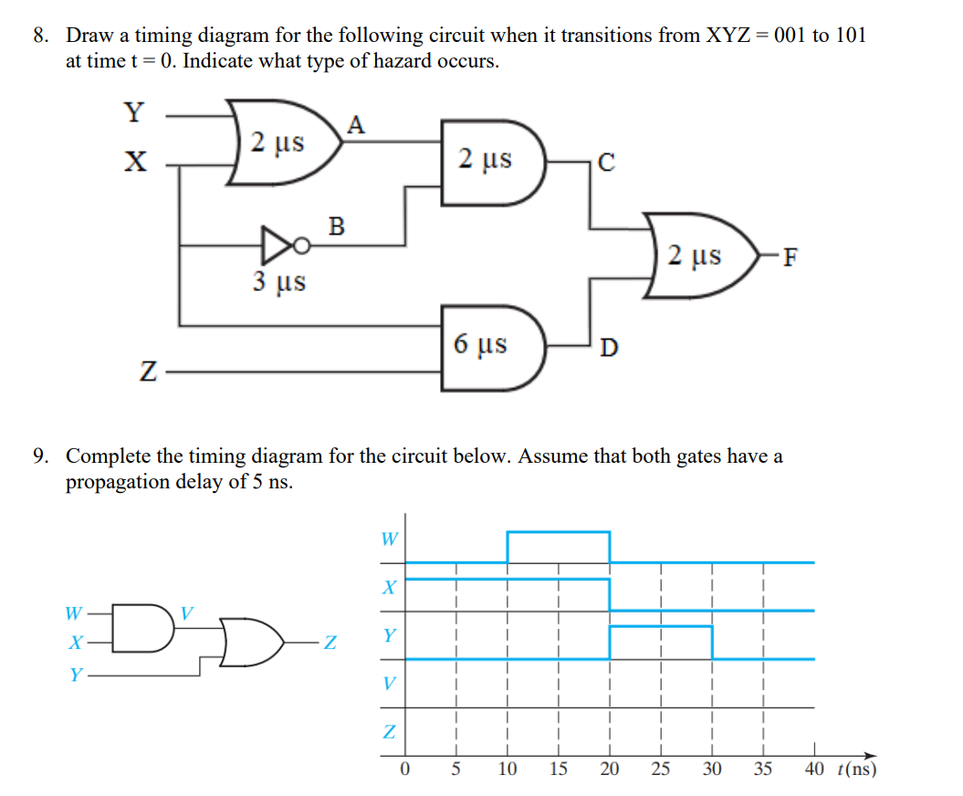 Solved 8. Draw a timing diagram for the following circuit | Chegg.com
