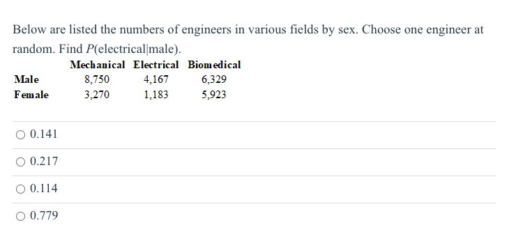 Solved Below are listed the numbers of engineers in various | Chegg.com
