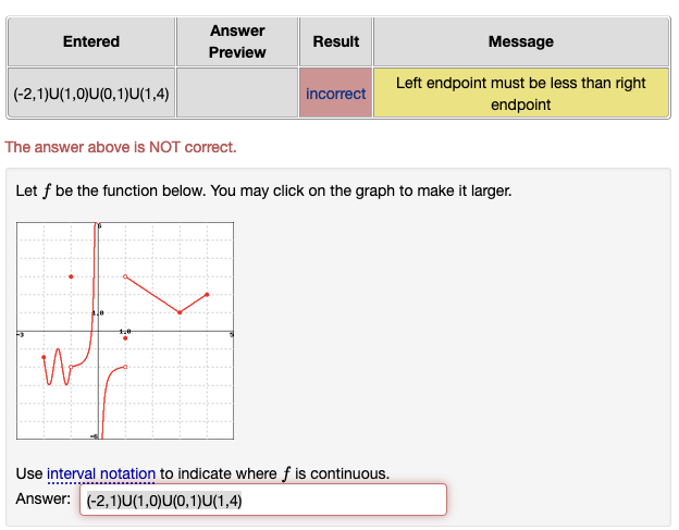 Solved The answer above is NOT correct. Let f be the | Chegg.com