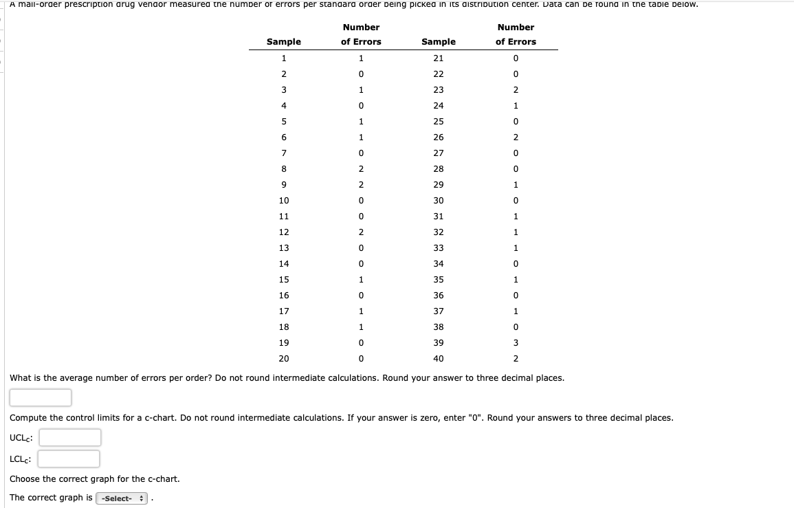 What is the average number of errors per order? Do | Chegg.com