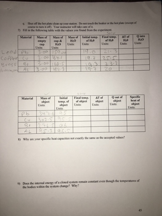 Solved 5) To the side is a diagram of the equipment you will | Chegg.com