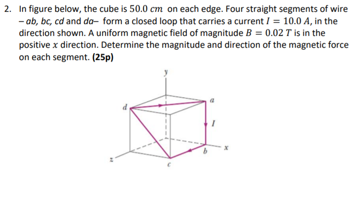 Solved 2. In figure below, the cube is 50.0 cm on each edge. | Chegg.com