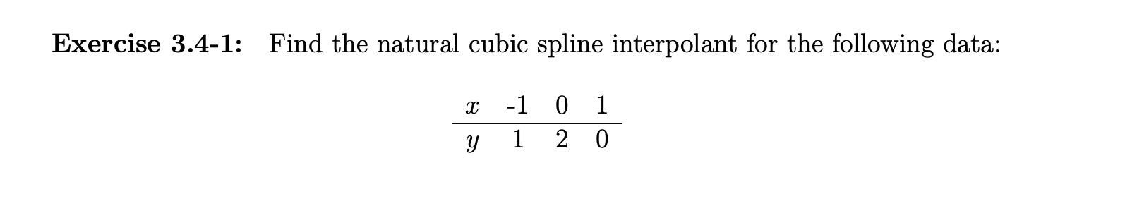 Solved Exercise 3.4-1: Find the natural cubic spline | Chegg.com
