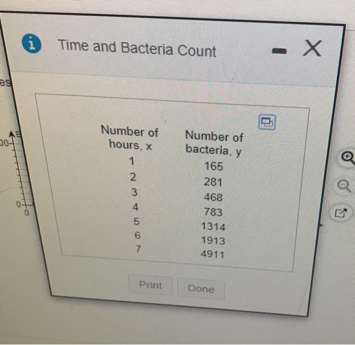 Solved The accompanying data show the number of bacteria | Chegg.com