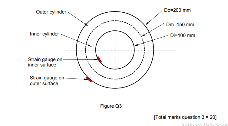 Solved Q3. A compound tube of is formed from 2 cylinders as | Chegg.com