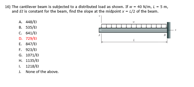 Solved 16) The cantilever beam is subjected to a distributed | Chegg.com