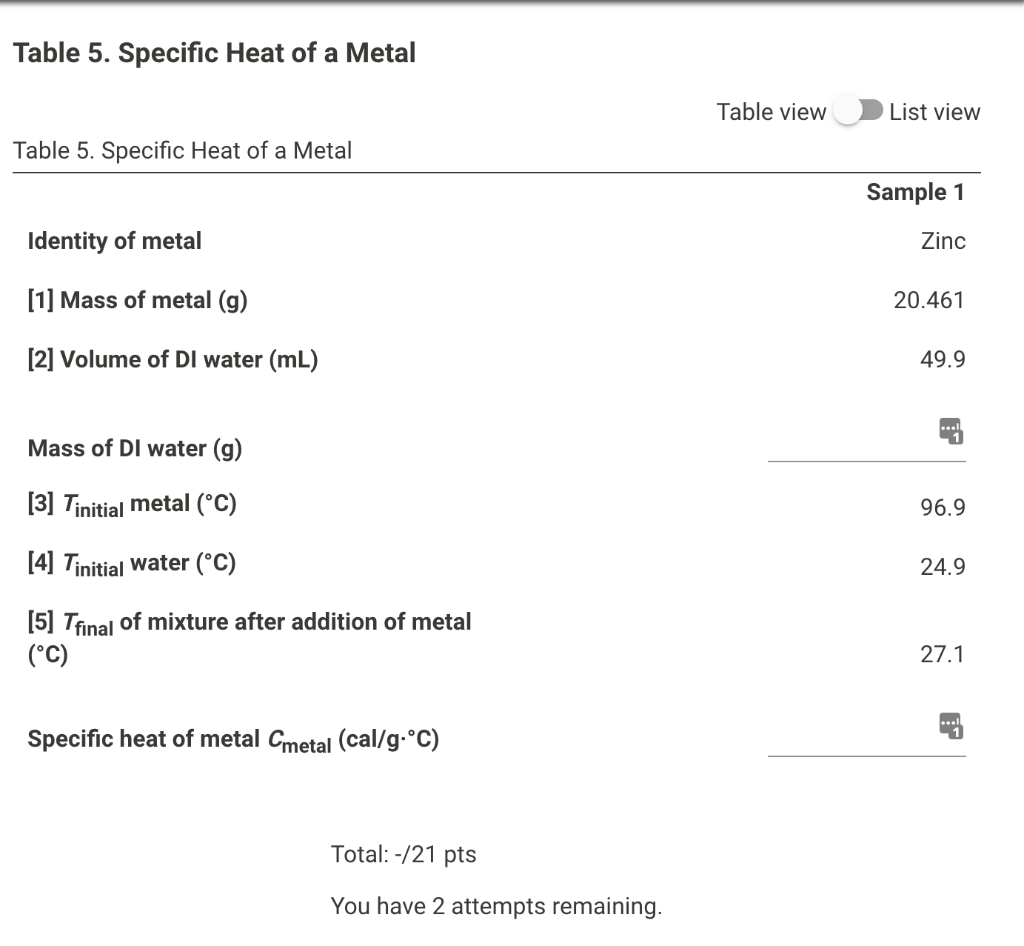 Solved Table 5. Specific Heat of a Metal Table view List | Chegg.com