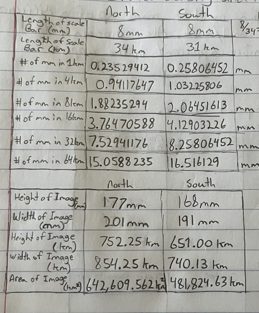 Solved Table 5.3 - Number of Craters for Northern | Chegg.com