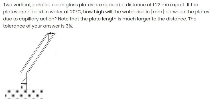Solved Two vertical, parallel, clean glass plates are spaced | Chegg.com