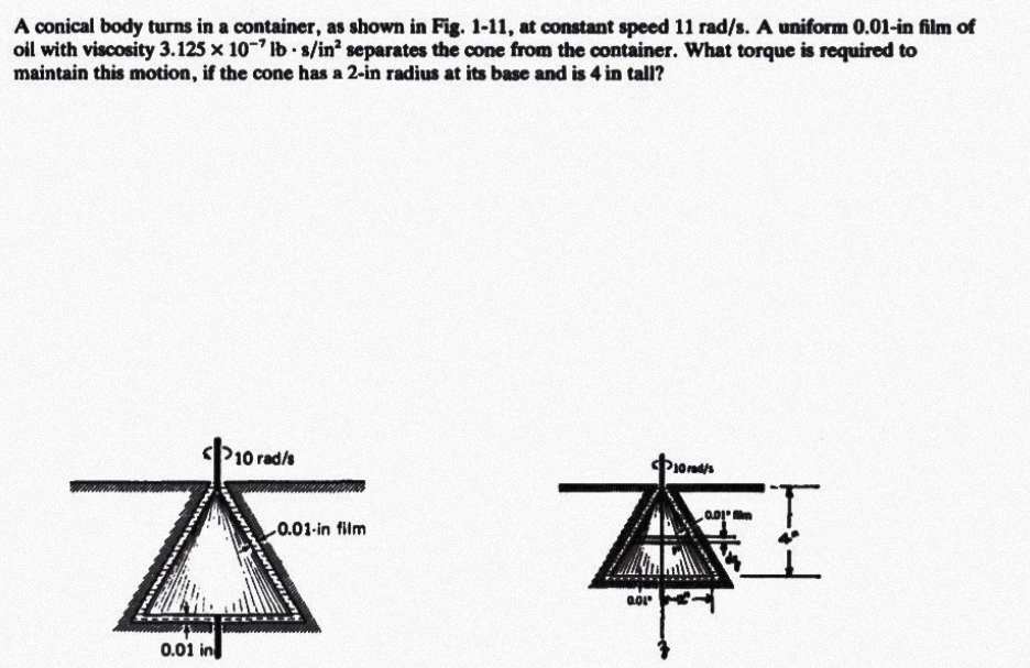 Solved A conical body turns in a container, as shown in Fig. | Chegg.com