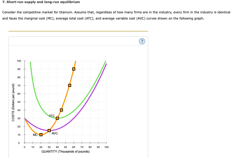 Solved 7. Short-run supply and long-run equilibrium Consider | Chegg.com