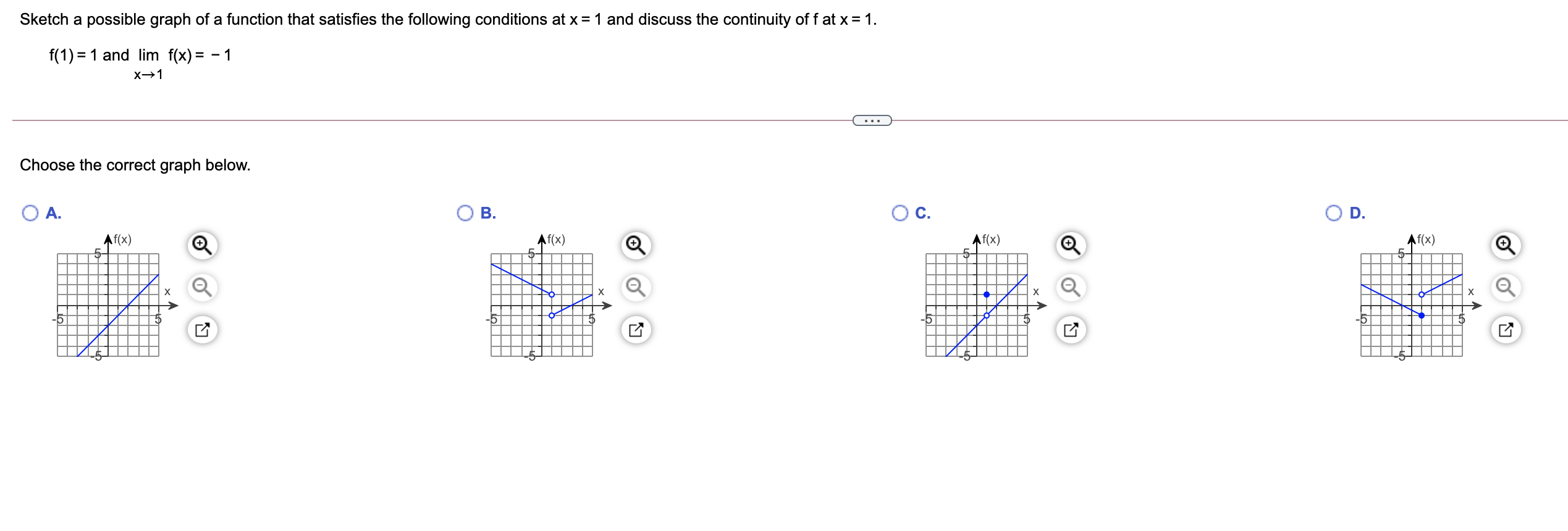 Solved Sketch a possible graph of a function that satisfies | Chegg.com