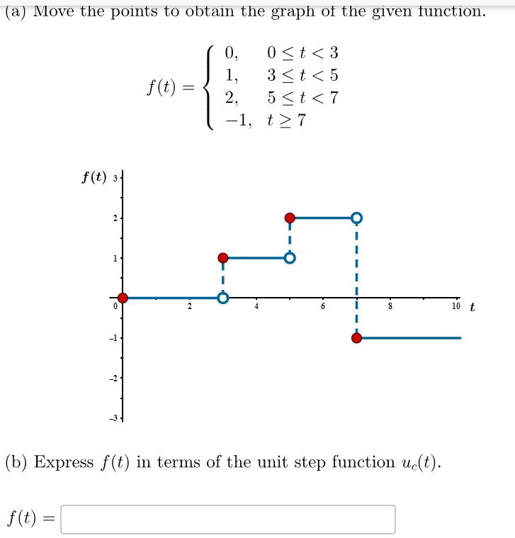 Solved (a) Move the points to obtain the graph of the given | Chegg.com
