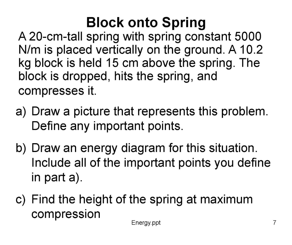 Solved Block onto Spring A 20 -cm-tall spring with spring | Chegg.com