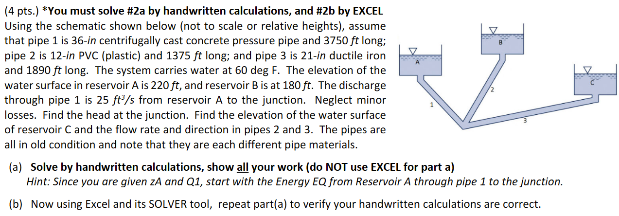 Solved (4 pts.) *You must solve \#2a by handwritten | Chegg.com