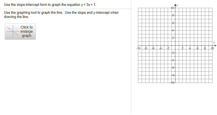 Solved AY 10 Use the slope-intercept form to graph the | Chegg.com
