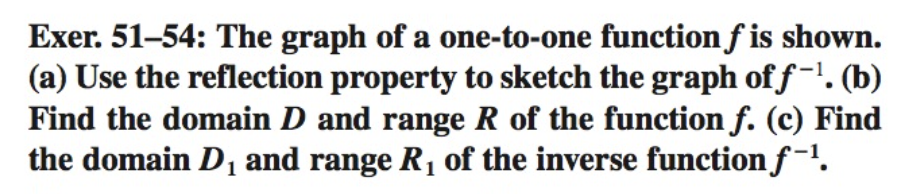 Solved Exer. 51-54: The graph of a one-to-one function f is | Chegg.com
