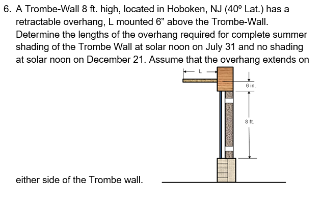 6. A Trombe-Wall 8 ft. high, located in Hoboken, NJ | Chegg.com