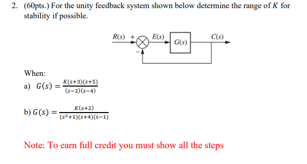 Solved 2. (60pts.) For the unity feedback system shown below | Chegg.com