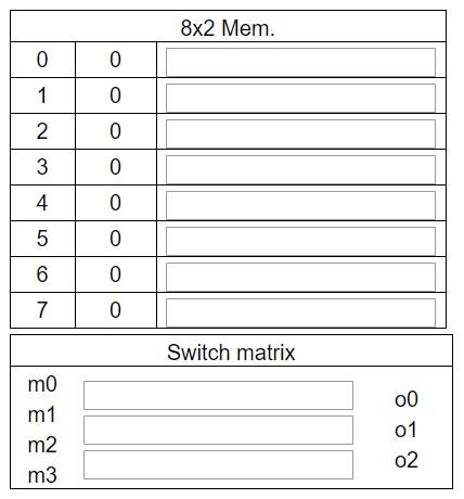 Solved To implement function F(a,b,c,d)=a'b+c'd, where a, b, | Chegg.com