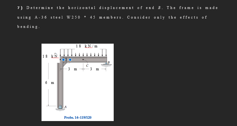 Solved 7) Determine the horizontal displacement of end B. | Chegg.com
